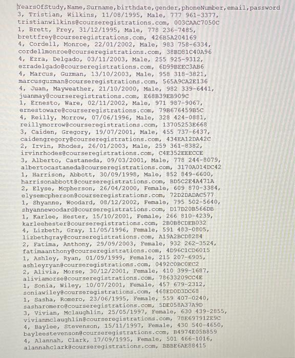 Solved Implementing A simple Student Course Registration | Chegg.com