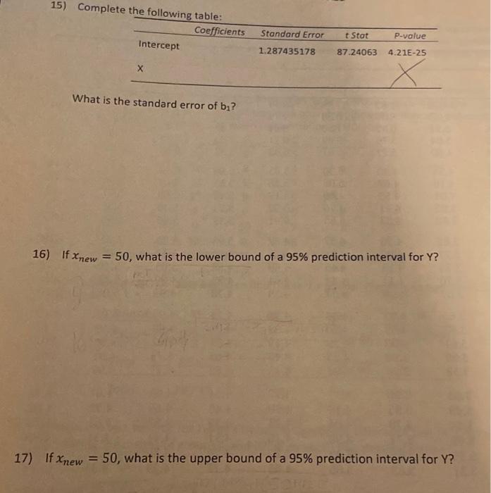 Solved 15) Complete the following table: Coefficients | Chegg.com