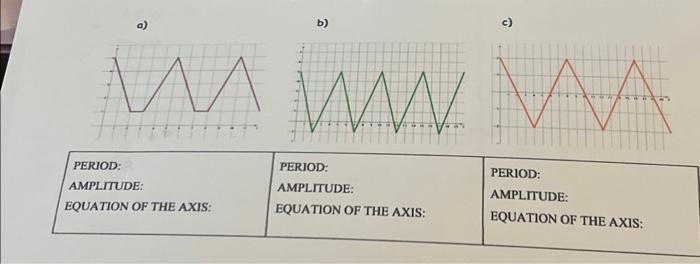 a) b) c) | Chegg.com