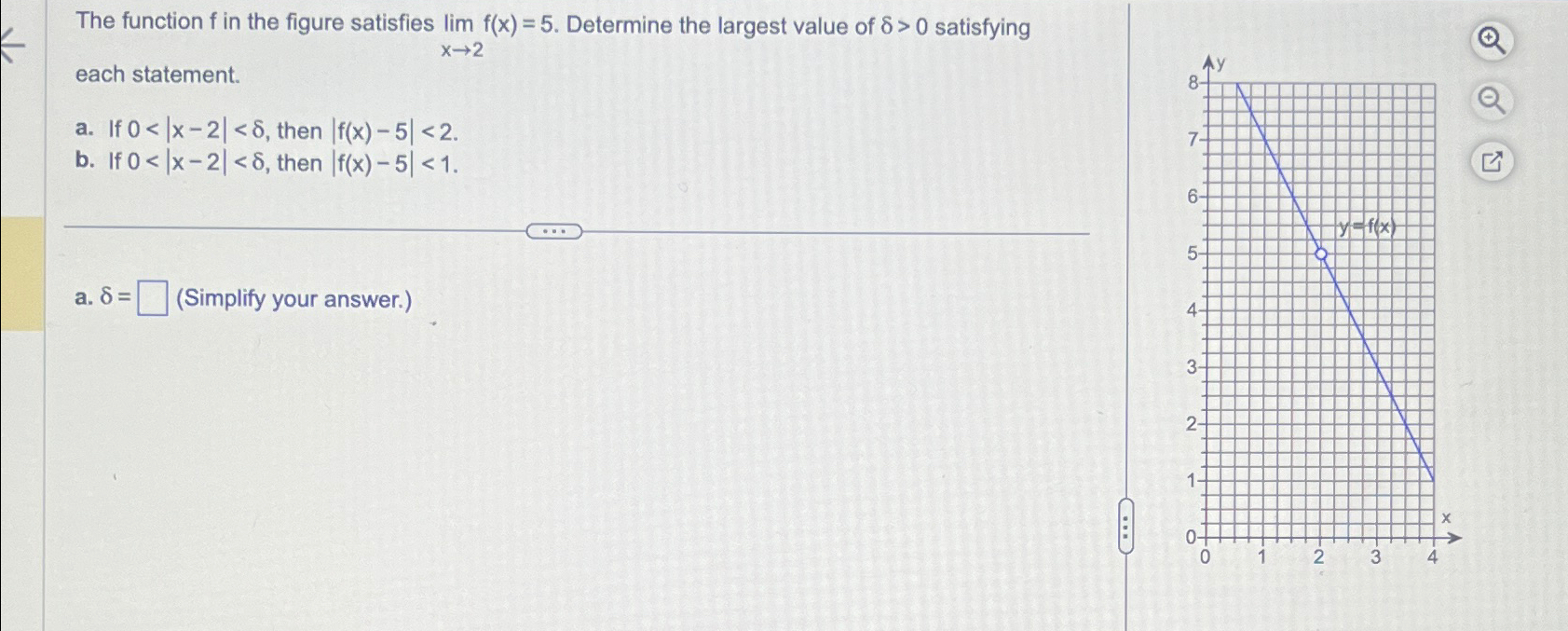 Solved The function f in the figure satisfies | Chegg.com