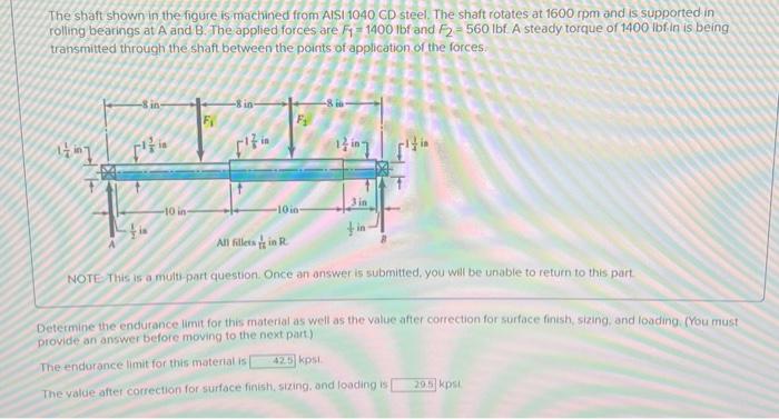 The shaft shown in the figure is machined from AISI | Chegg.com