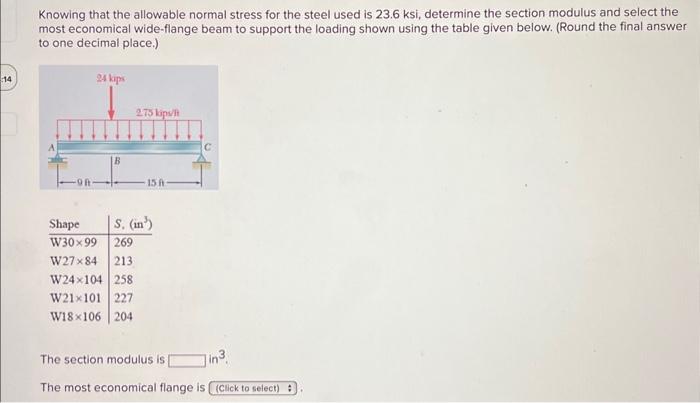 Solved Knowing that the allowable normal stress for the | Chegg.com
