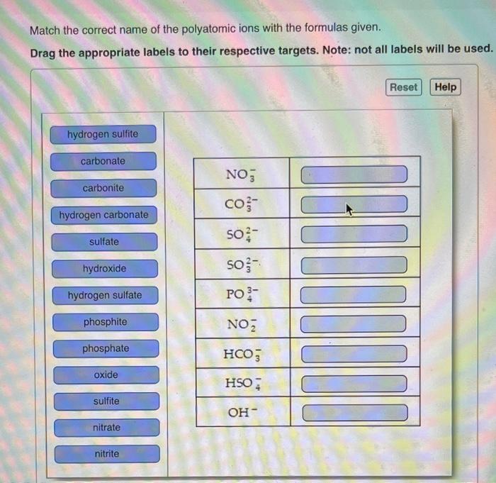Solved Match the correct name of the polyatomic ions with | Chegg.com
