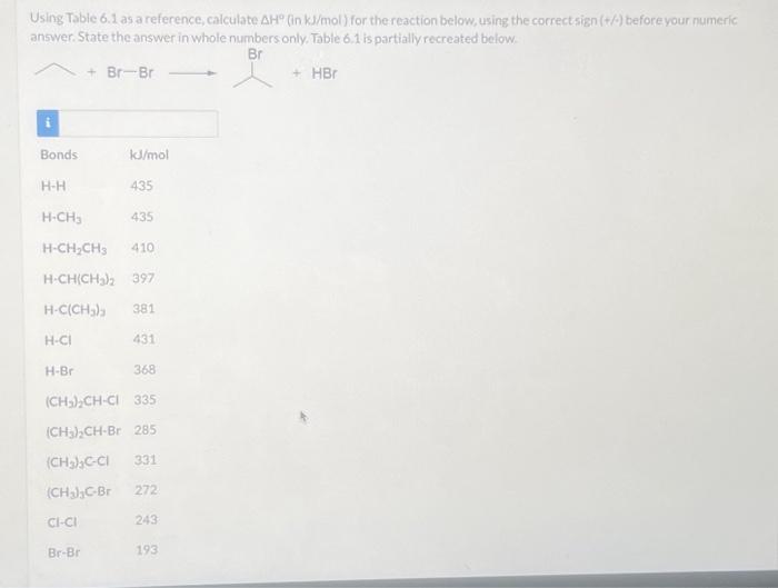 Solved Using Table 6.1 as a reference, calculate ΔH∘ (in | Chegg.com