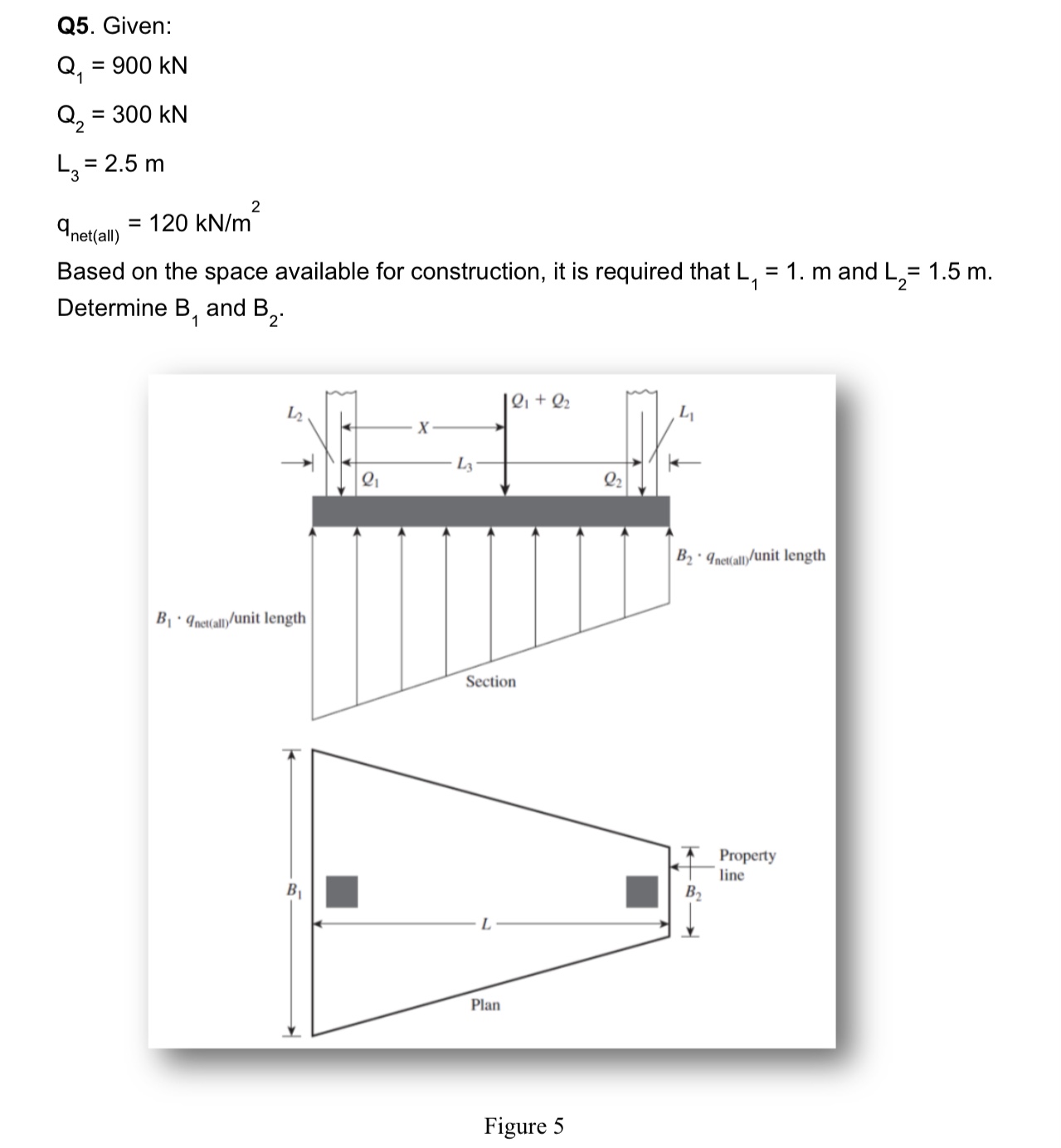 Solved Q5. | Chegg.com