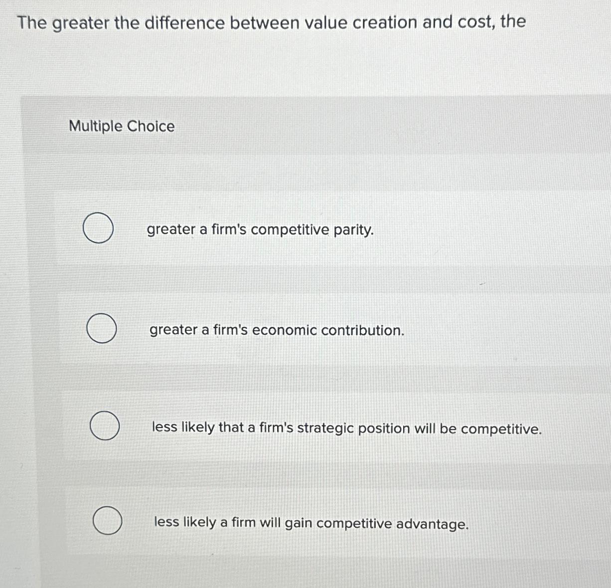 Solved The greater the difference between value creation and | Chegg.com