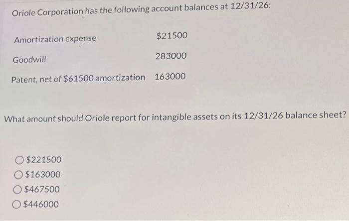 Solved Oriole Corporation has the following account balances | Chegg.com
