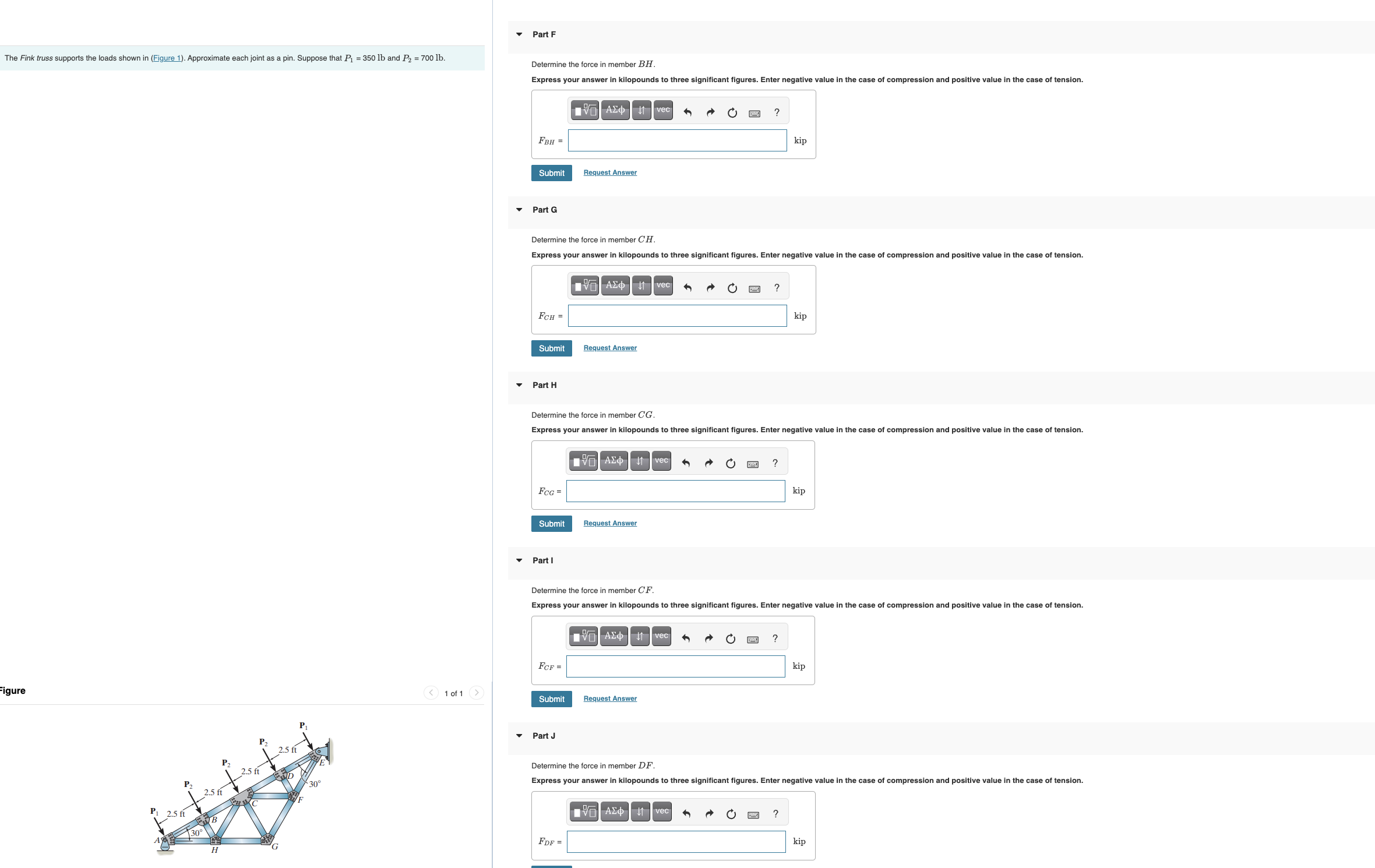 Solved The Fink truss supports the loads shown in (Figure | Chegg.com