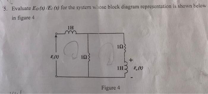 Solved 5. Evaluate EO(s)/Ei(s) for the system whose block | Chegg.com