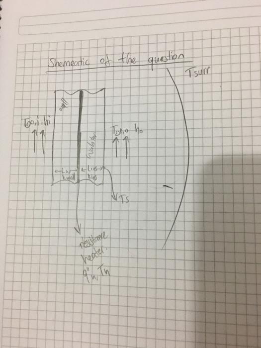 Solved Heat Transfer/ How to formulate parallel connected | Chegg.com