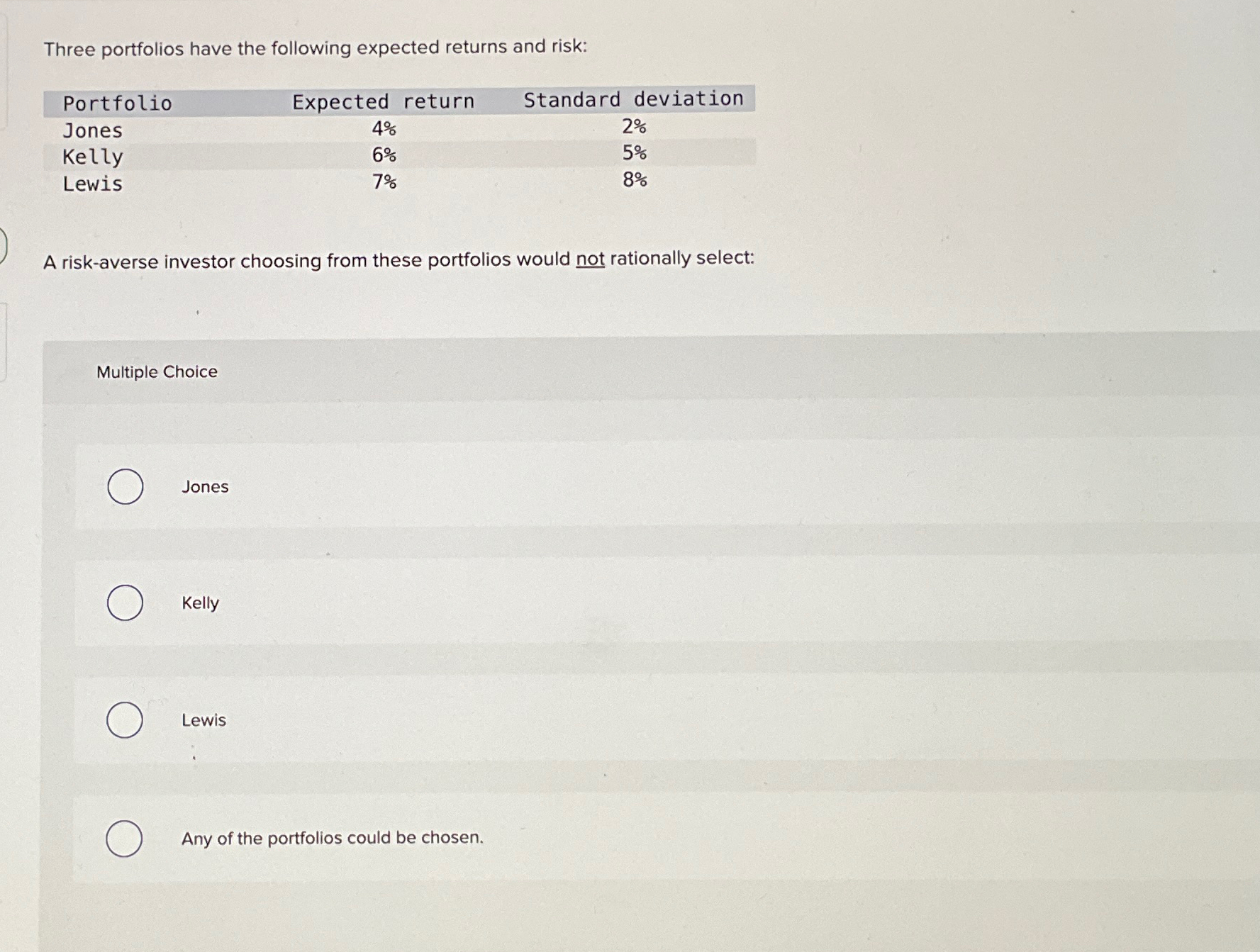Solved Three portfolios have the following expected returns | Chegg.com