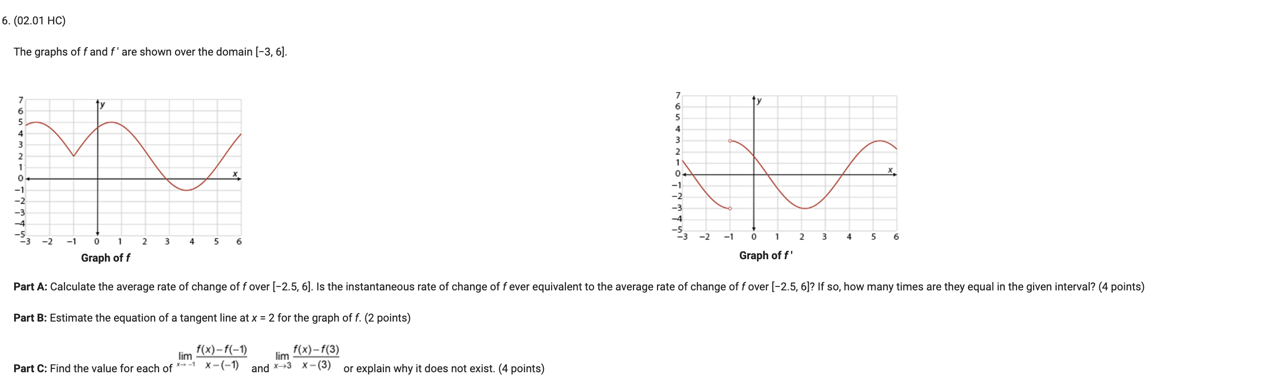 Solved (02.01 ﻿HC)The graphs of f ﻿and f ' ﻿are shown over | Chegg.com