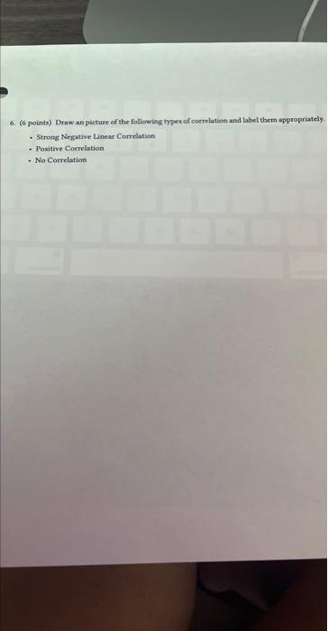 Solved 6. (6 points) Draw an picture of the following types | Chegg.com