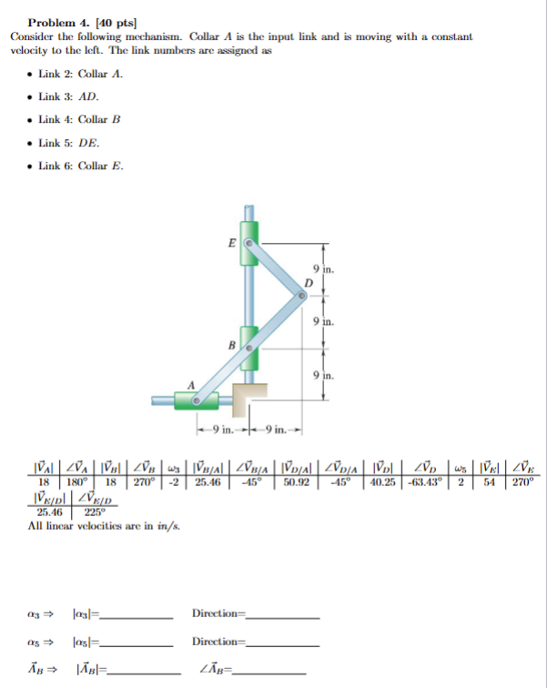 Solved Problem 4. [ 40 pts ]Consider the following | Chegg.com