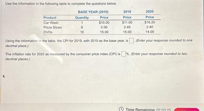 Solved Use the information in the following table to | Chegg.com