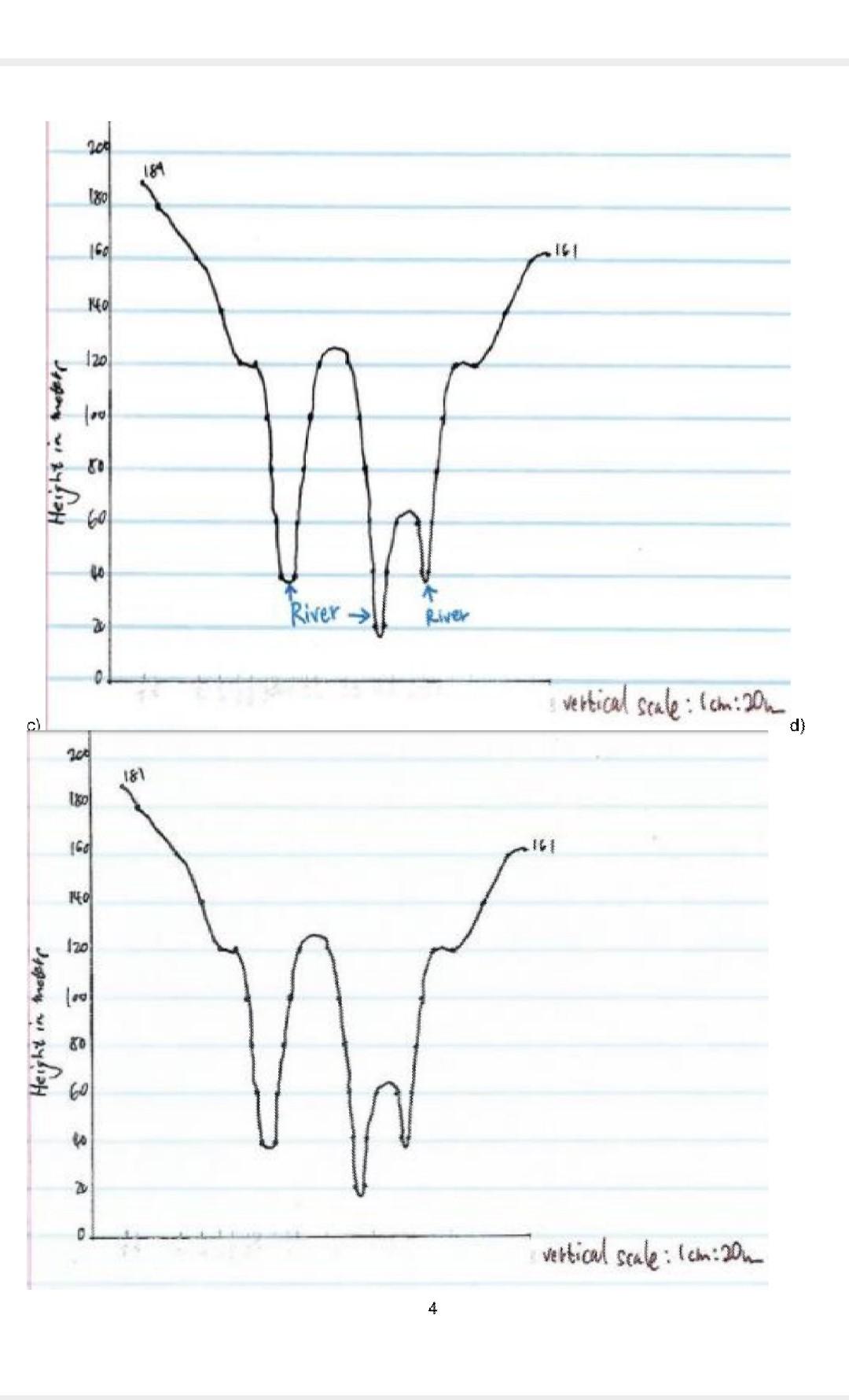 Solved From the following map which diagram is correct and | Chegg.com