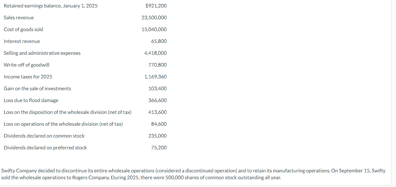 Solved The following information is related to Swifty | Chegg.com