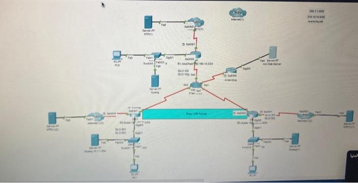 how to do firewall to prevent http request packet | Chegg.com how to do firewall to prevent http request packet | Chegg.com