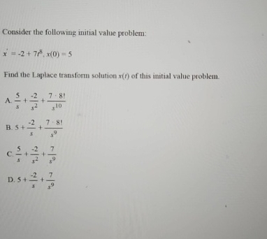 Solved Consider the following initial value | Chegg.com