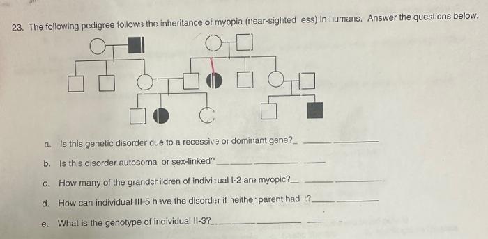 Solved 23. The following pedigree follow: s the inheritance | Chegg.com