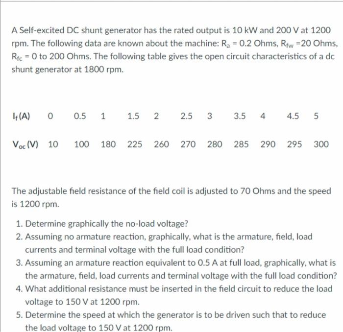 Solved ONLY do part 3,4,5 part a and b have been solved | Chegg.com
