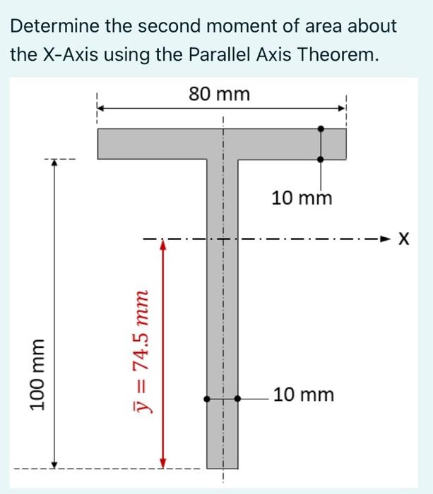 Solved Determine the second moment of area about the X-Axis | Chegg.com