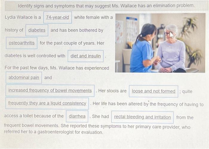 Solved Identify signs and symptoms that may suggest Ms. | Chegg.com