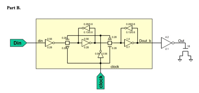 Circuit Simulations of CMOS Latches and Flip-Flops | Chegg.com