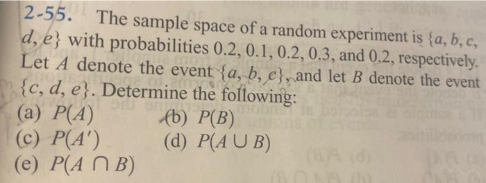 Solved 2-55. The sample space of a random experiment is | Chegg.com