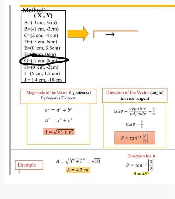 Solved Magnitude of the Vector (hypotenuse) Pythagoras | Chegg.com
