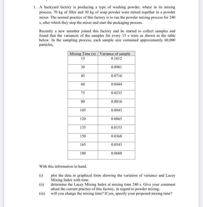 Solved particle technology: particle mixing topic 1. A | Chegg.com