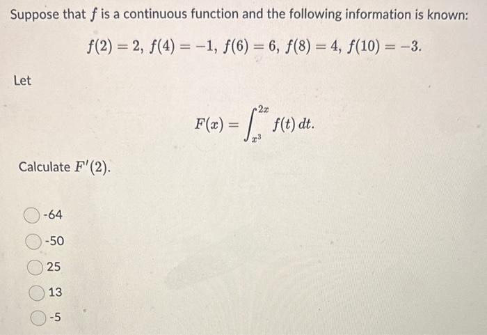 Solved Suppose that f is a continuous function and the | Chegg.com