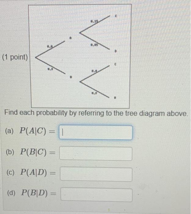 Solved . (1 point) Find each probability by referring to the | Chegg.com