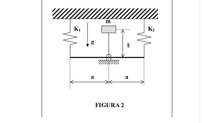 Solved The system shown in figure 2 has K1 = 15 N/cm; K2 = | Chegg.com