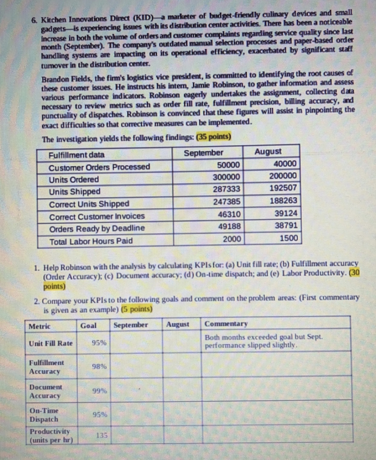 Solved Kitchen Innovations Direct (KID) → ﻿marketer of | Chegg.com