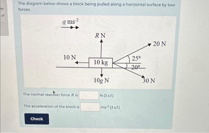 Solved The diagram below shows a block being pulled along a | Chegg.com