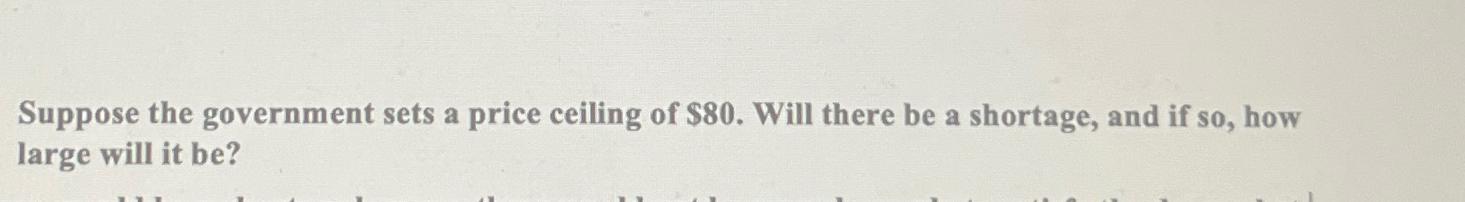 Solved Suppose the government sets a price ceiling of $80. | Chegg.com