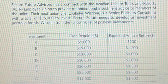 Secure Future Advisors has a contract with the | Chegg.com