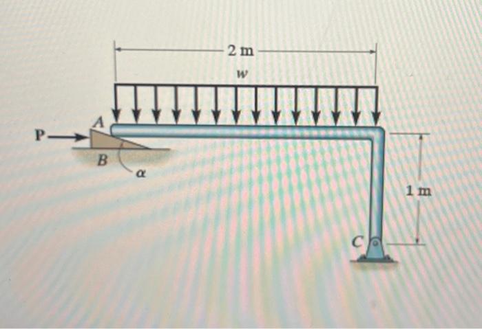 Solved Determine the horizontal force P that must be applied | Chegg.com