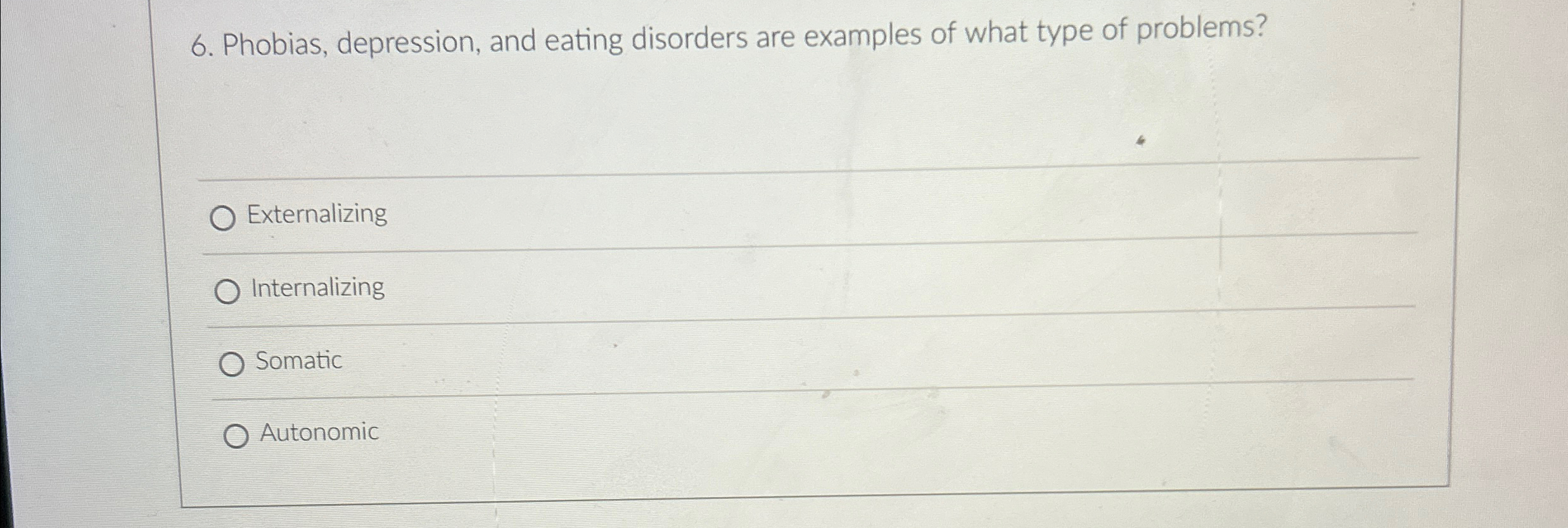 Solved Phobias, depression, and eating disorders are | Chegg.com