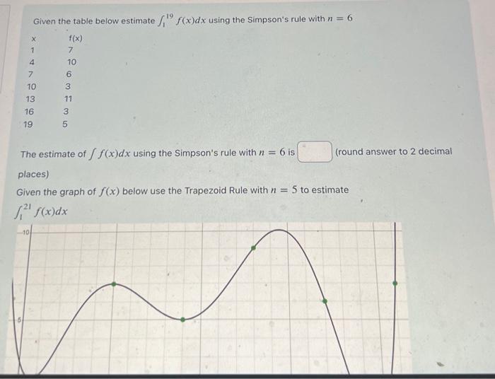 Solved Given the table below estimate ∫119f(x)dx using the | Chegg.com