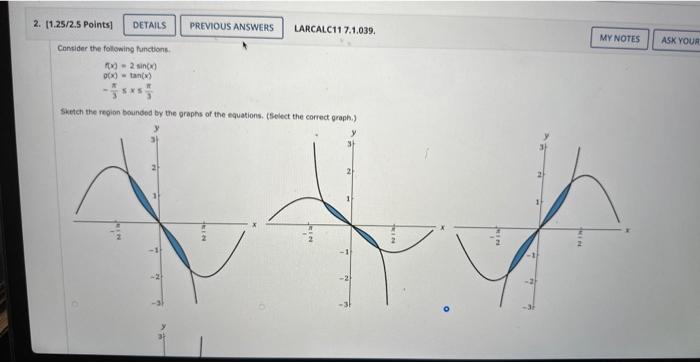 Solved Consider the following functions. | Chegg.com