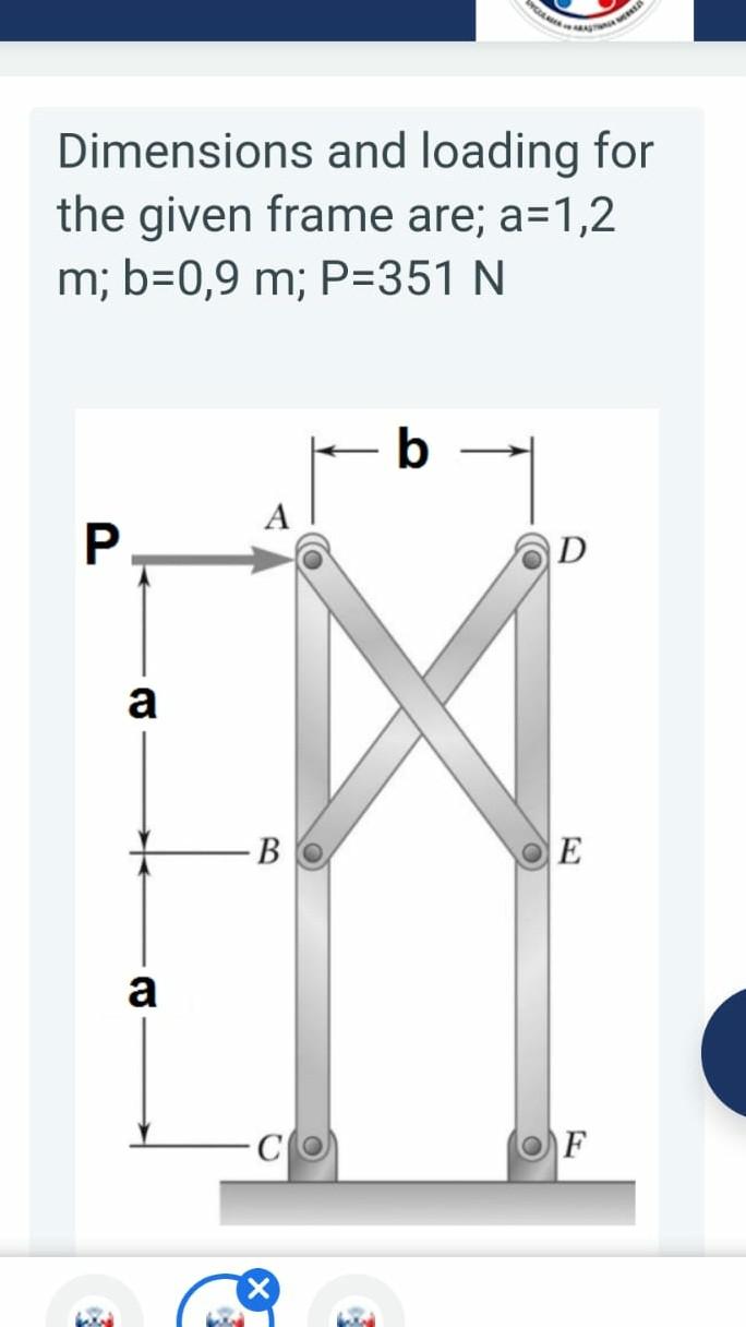 Dimensions and loading for the given frame are; a=1,2 | Chegg.com