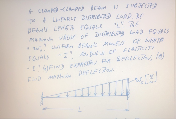 Solved SuJ6C7ED A A CLAMPED CLAMPED BEAM TO A LINEARLY | Chegg.com