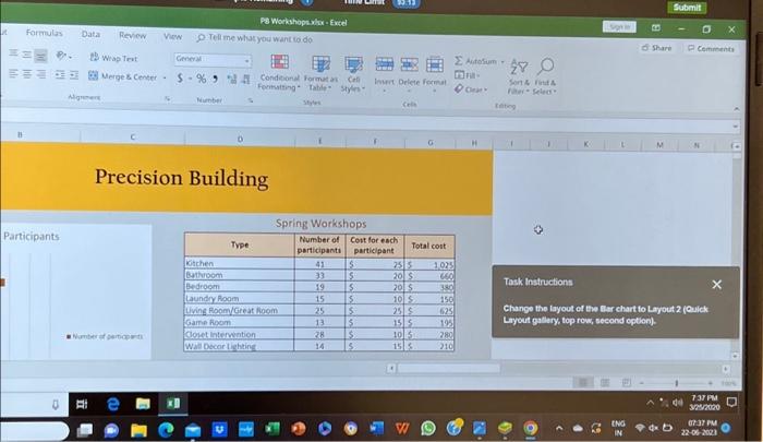 Solved ut B Formulas Participants Data Alignment Review Ri | Chegg.com