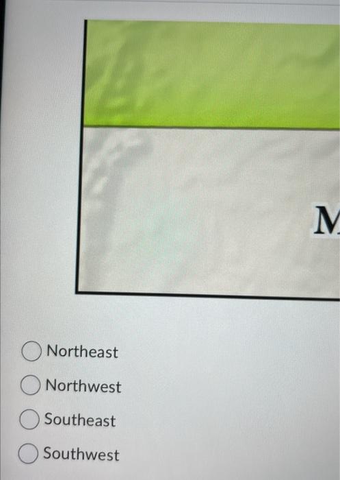 Mos Northeast Northwest Southeast Southwest | Chegg.com
