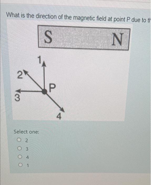 Solved What is the direction of the magnetic field at point | Chegg.com