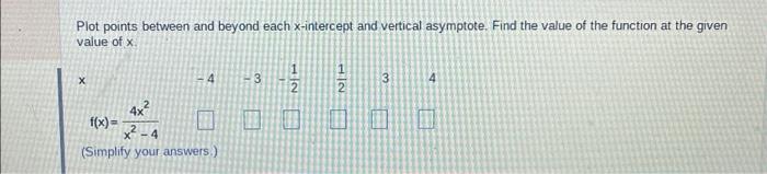 Solved Plot points between and beyond each x-intercept and | Chegg.com