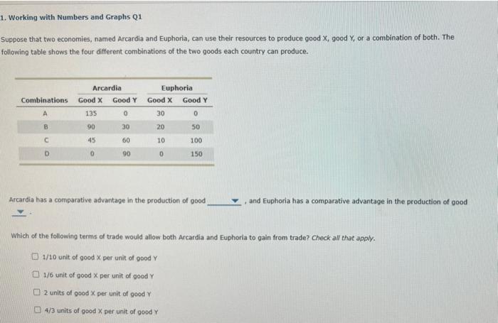 Solved 1. Working with Numbers and Graphs Q1 Suppose that | Chegg.com