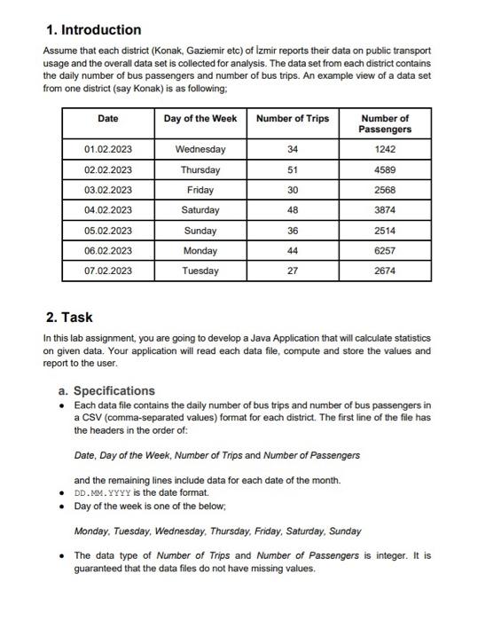 Solved 1. Introduction Assume that each district (Konak, | Chegg.com